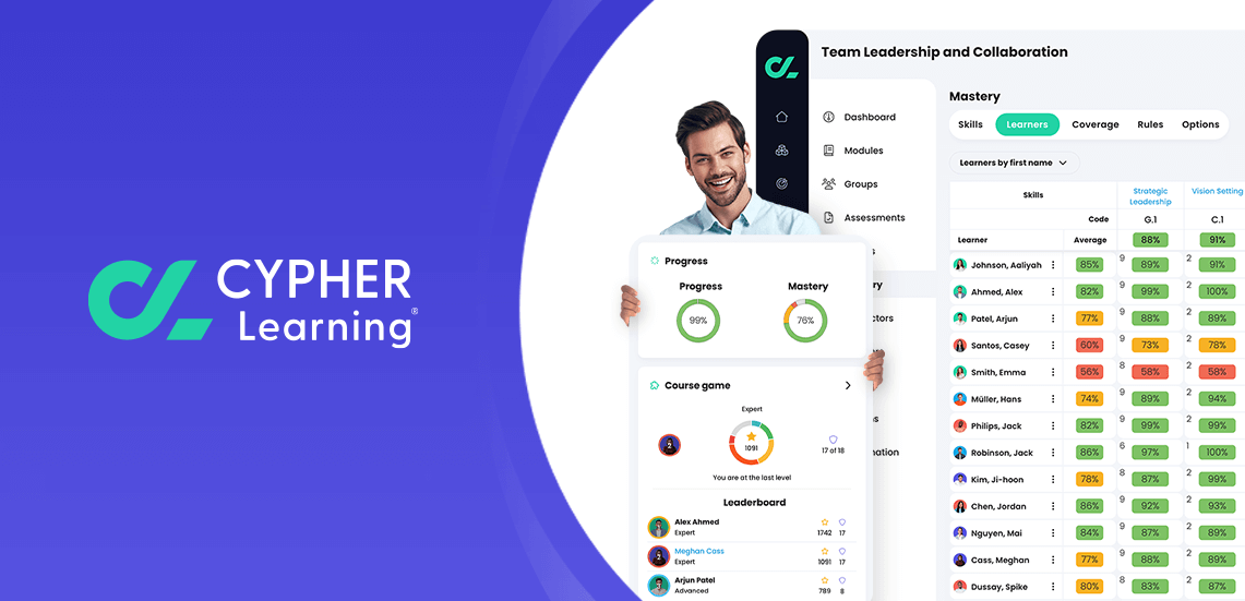CYPHER introduces AI-powered skills development to help organizations